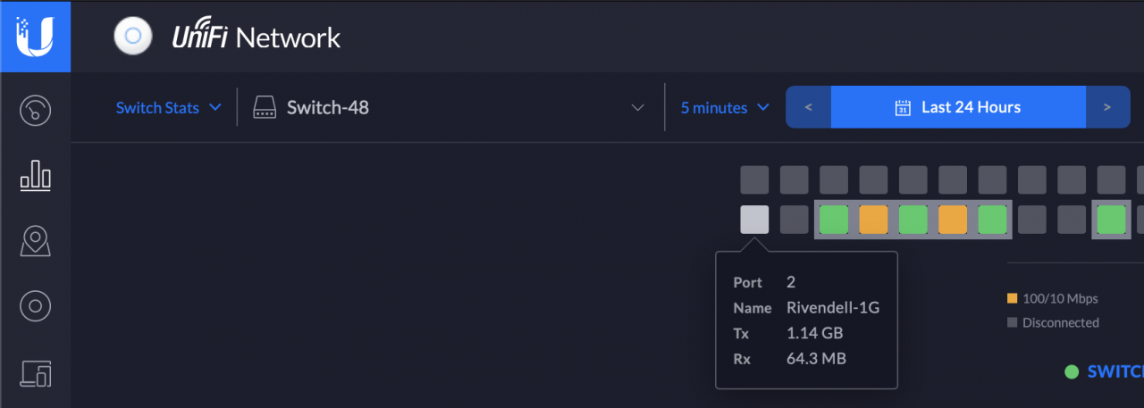 Synology Community