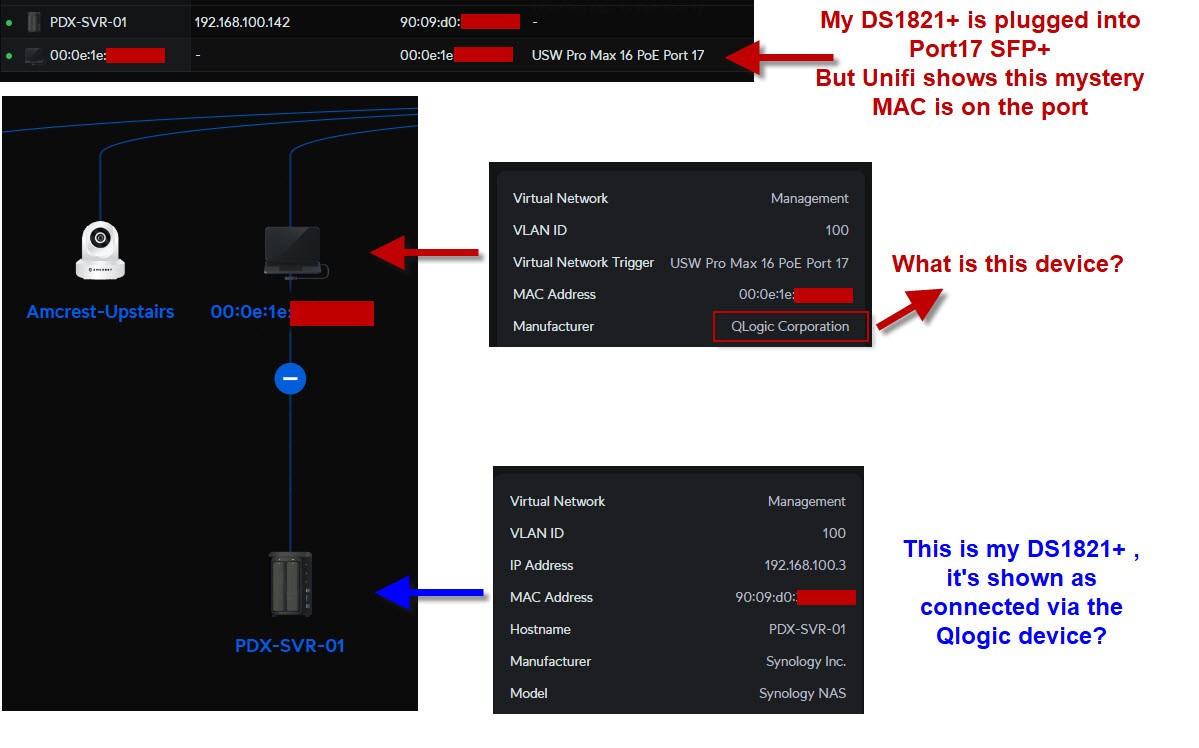 Synology Community