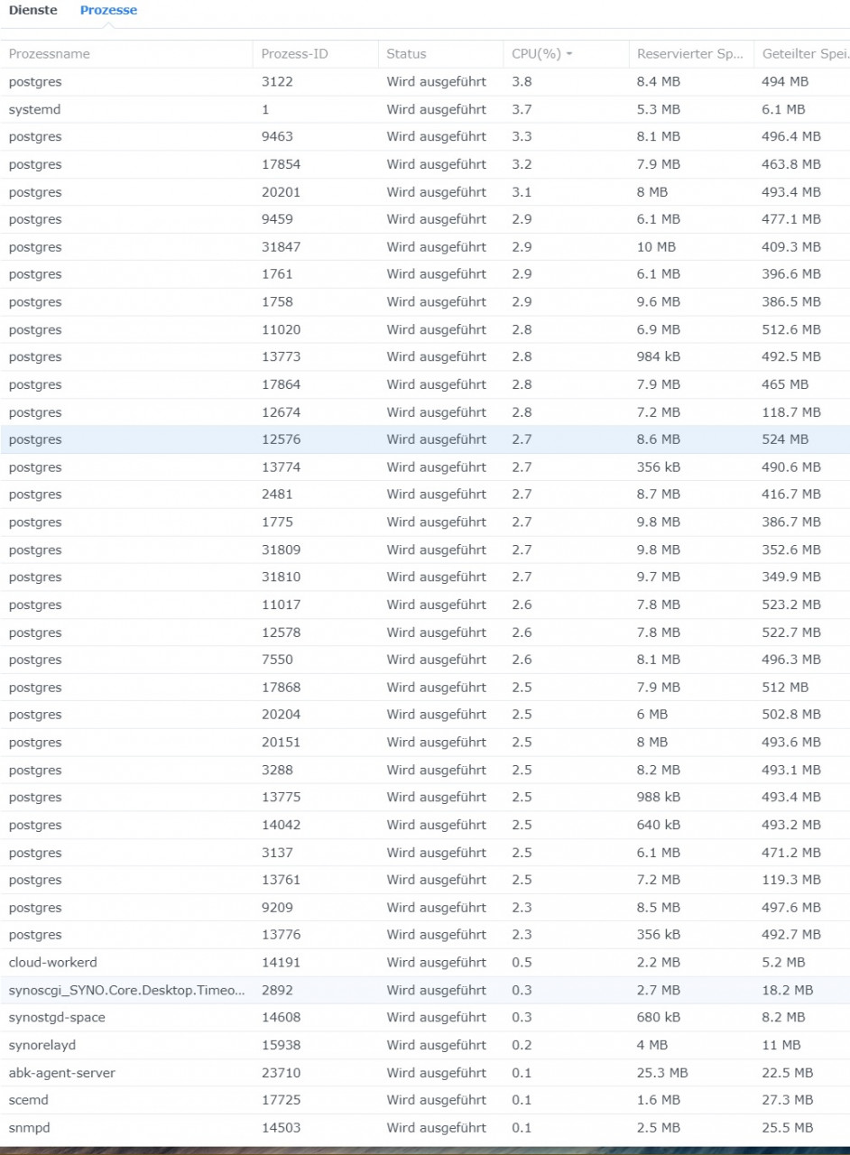 Synology Community