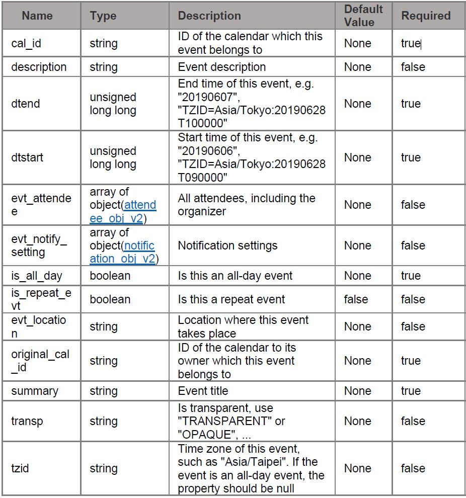 Example Cgi Calendar