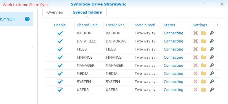 Synology Community