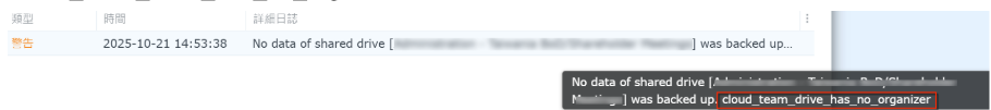 Synology Community