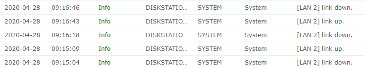 Synology Community