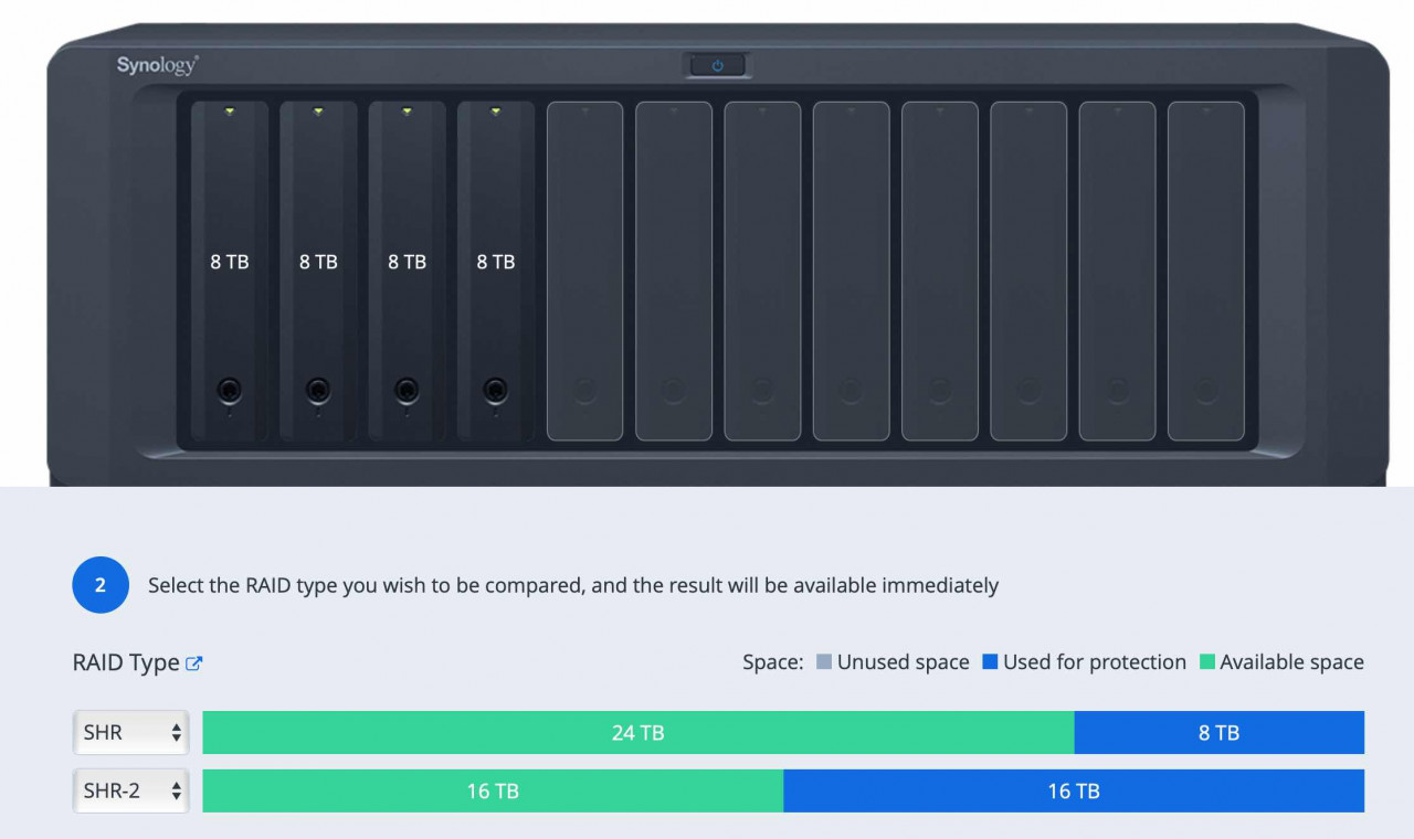 Synology Community