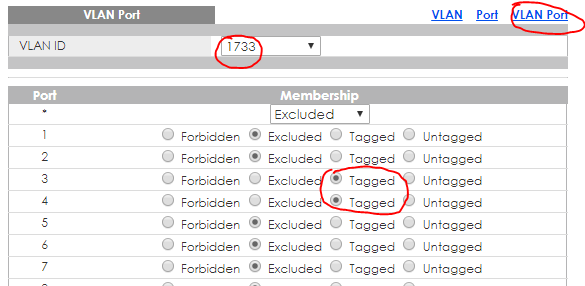 Synology Community