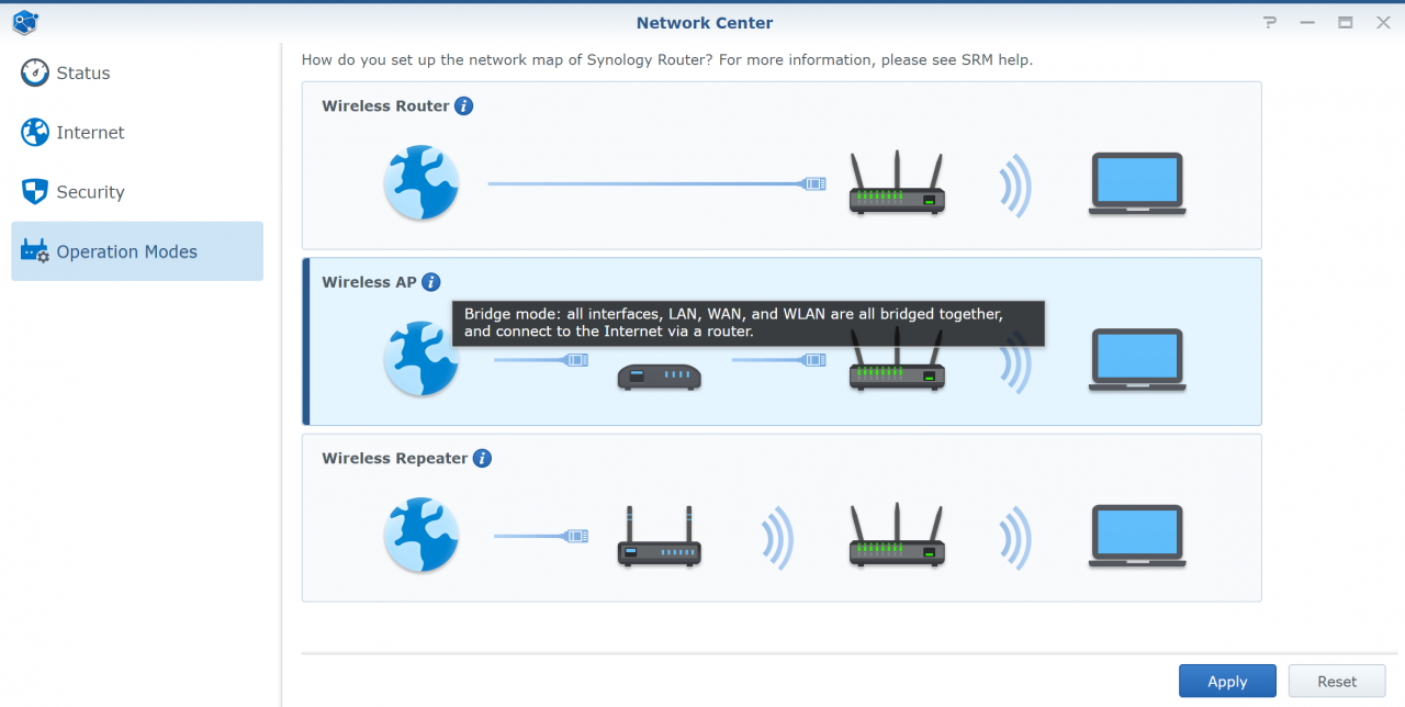 Synology Community