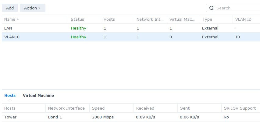 Synology Community