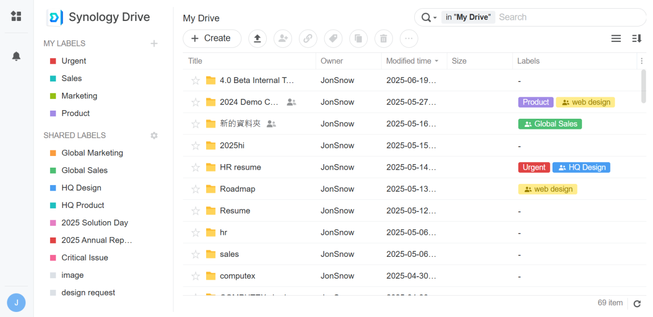 Synology Community