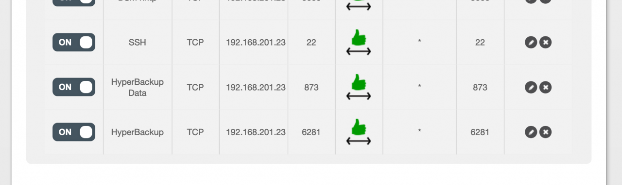 Synology Community