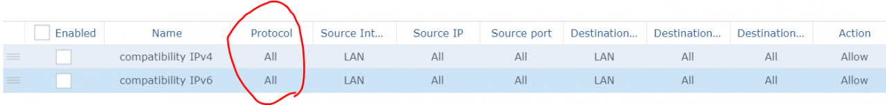 Synology Community