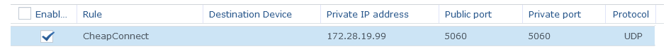 Synology Community