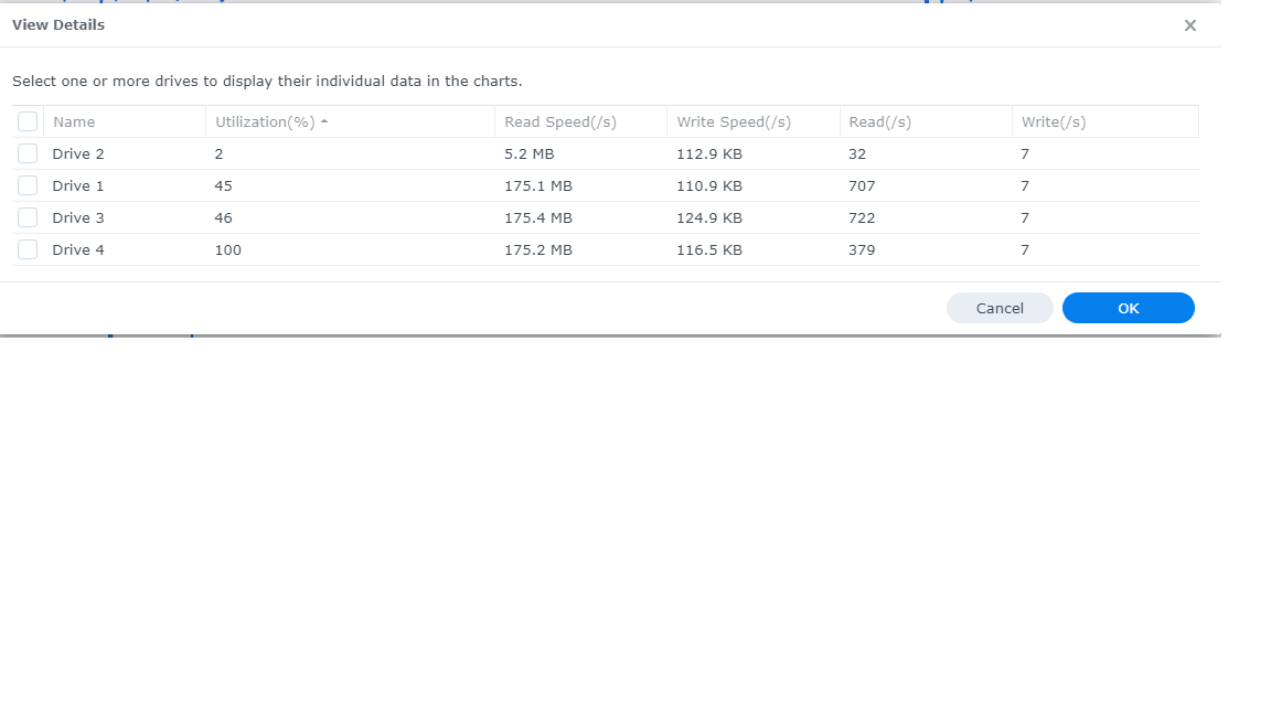 Synology Community