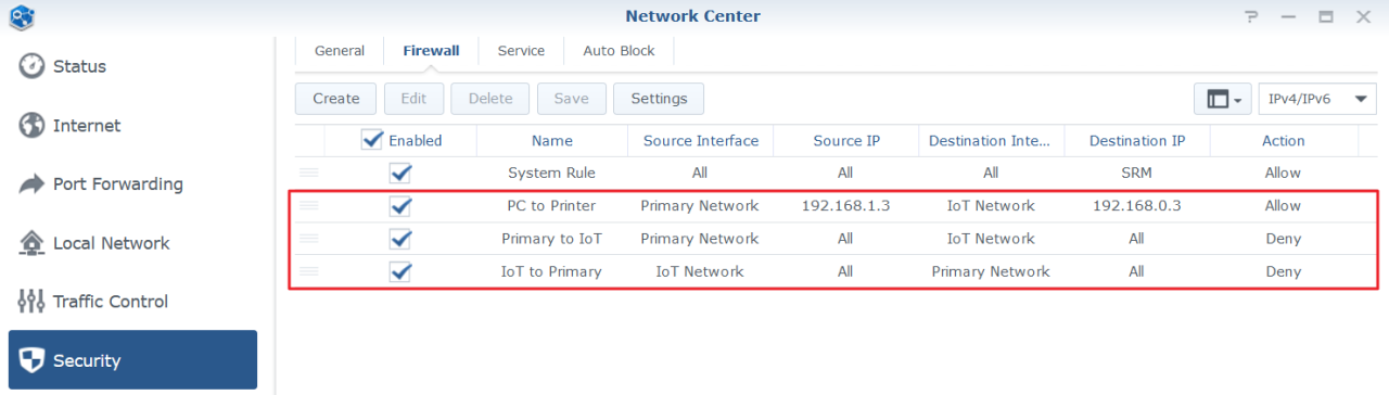 Synology Community