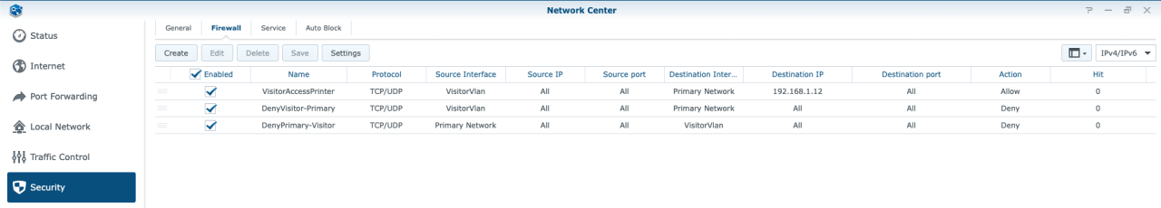Synology Community